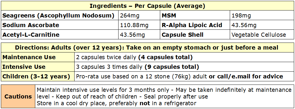 Deep Cell Detox | Herbal Detox | Regenerative Nutrition