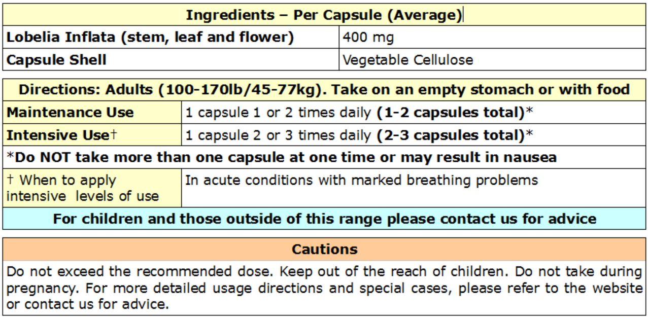 Lobelia Supplement | Lobelia Inflata | Regenerative Nutrition